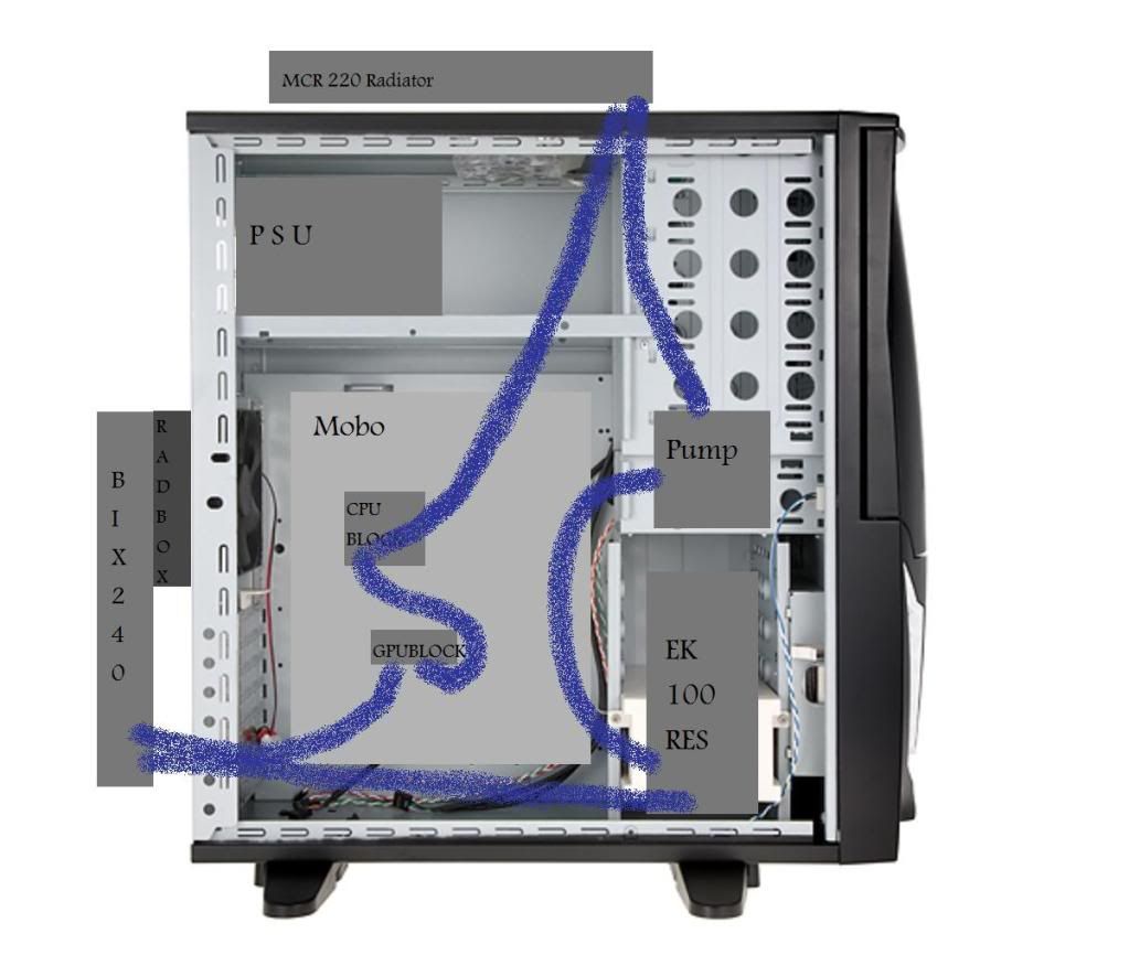 Built Loop, pics added | Overclock.net